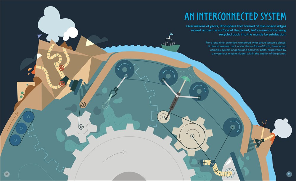 How the Earth Works: Discover How Plate Tectonics Shapes Our Planet ...